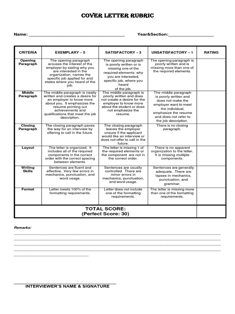 Cover Letter Rubric | Download Free PDF | Paragraph | Punctuation