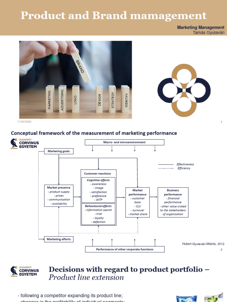 Product and Brand Management Overview | PDF | Brand | Marketing