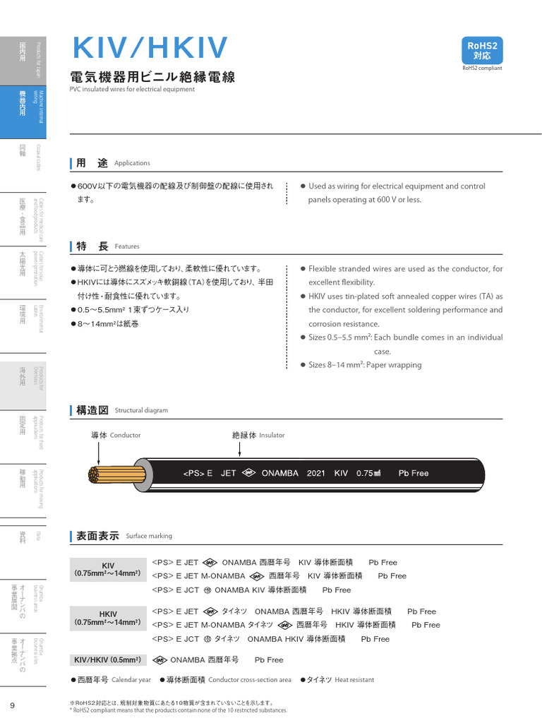 KIV HKIV Wirecable S P09-10 | PDF