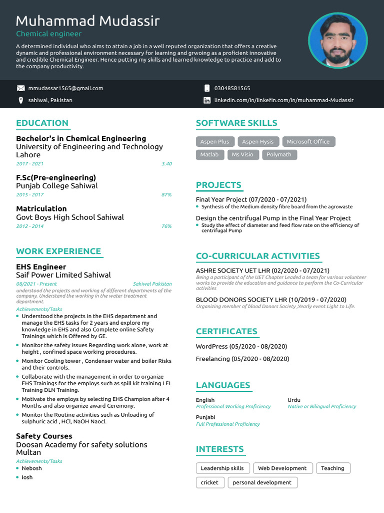 Muhammad's Resume | PDF