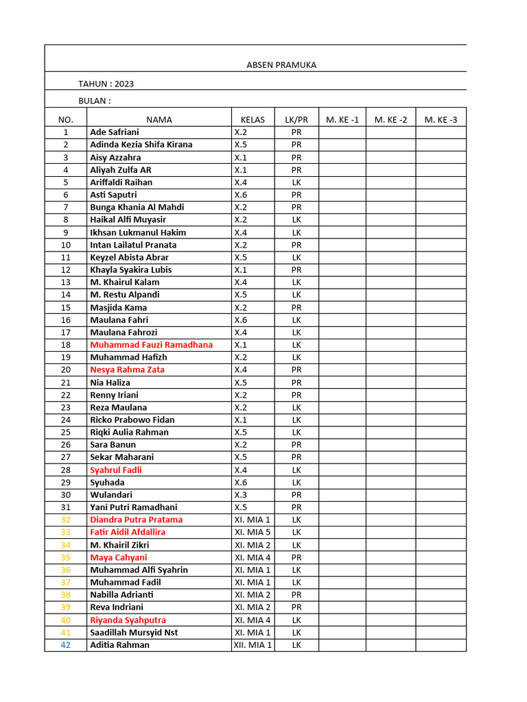 Absen Pramuka THN 2023 - 2024 | PDF