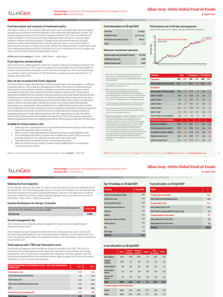 Allan Gray Orbis Global Fund of Funds - A (2023 - 10 - 31 10 - 38 - 56 ...
