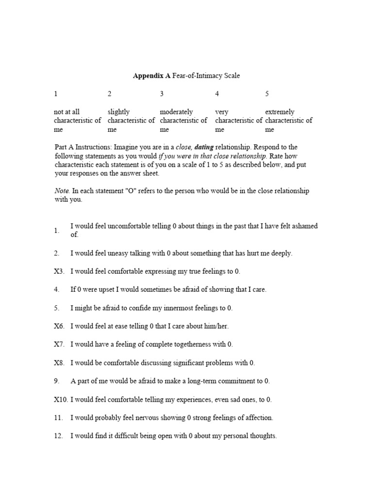 Fear of Intimacy Scale Assessment | PDF | Psychology | Behavioural Sciences
