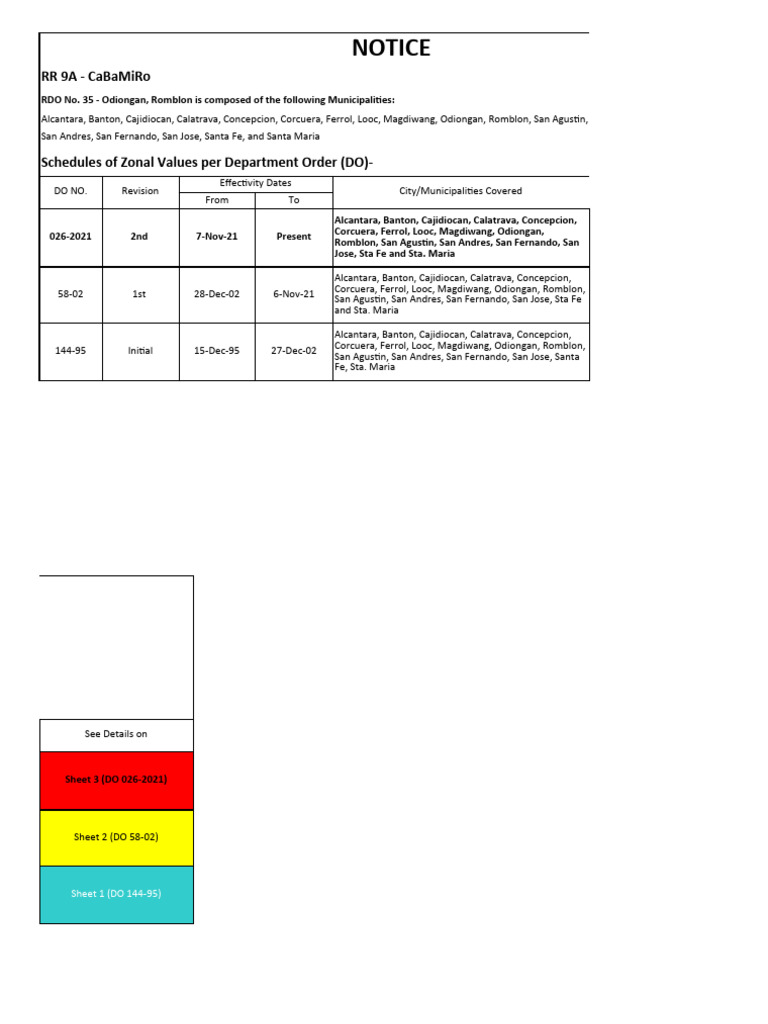 RDO No. 35 - Odiongan, Romblon | PDF