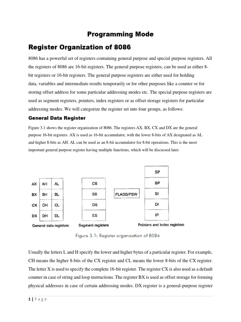 Register Organization of 8086 | PDF | Computer Architecture | Computing
