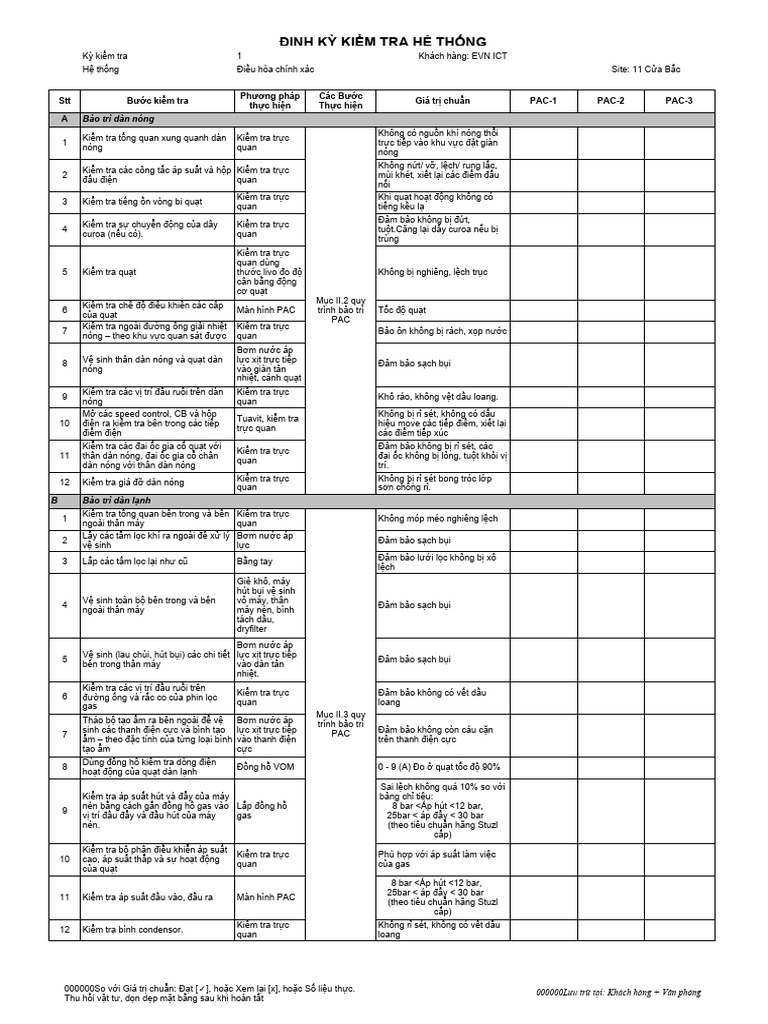 3.1 Hệ thống điều chính xác PAC -checklist1 | PDF