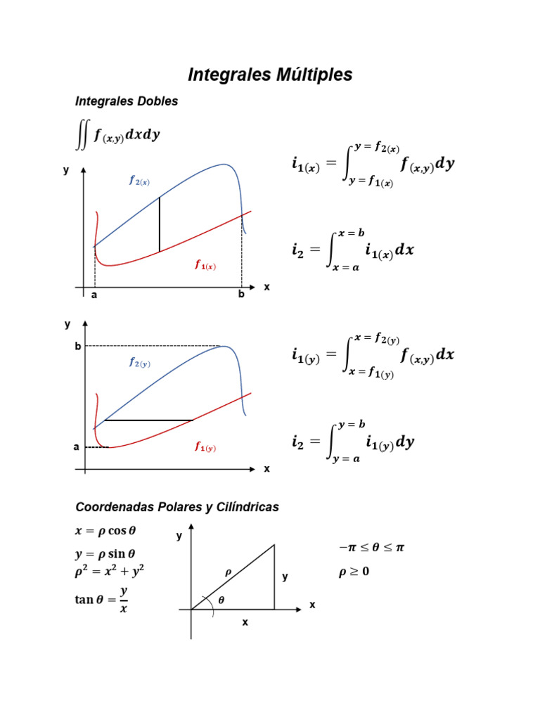 Integrales Múltiples | PDF | Integral | Conceptos matemáticos