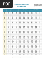 Metric Reamer Size Chart Overview | PDF | Cutting | Metalworking