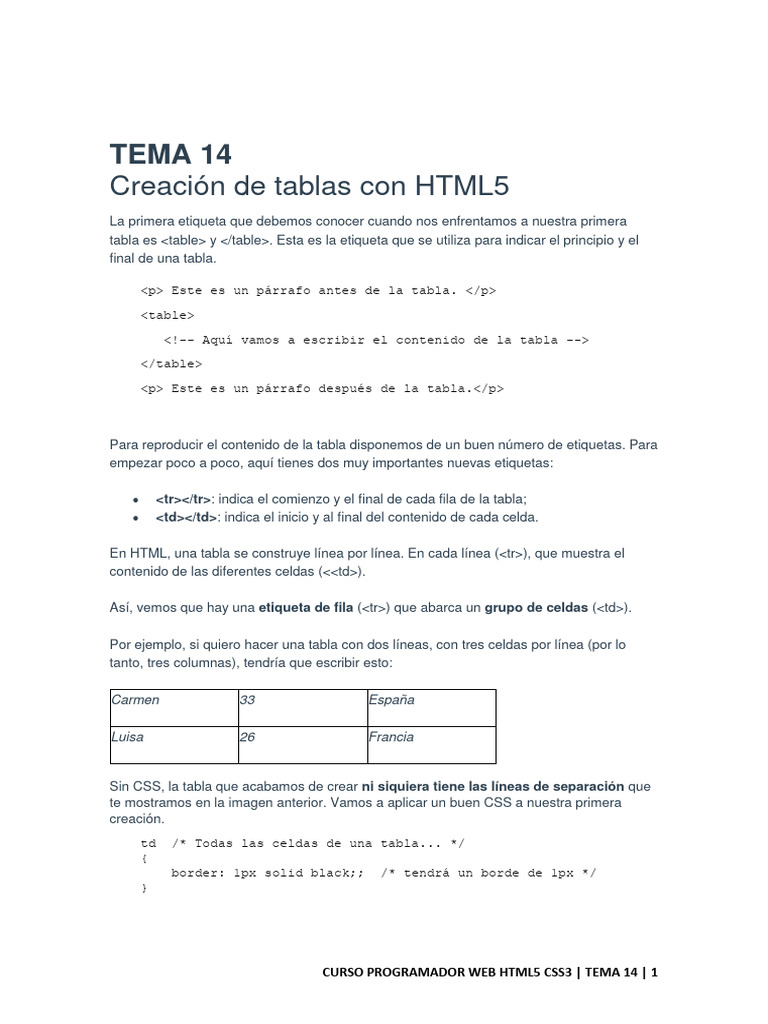 Tema 14 Crear Tablas | PDF | HTML