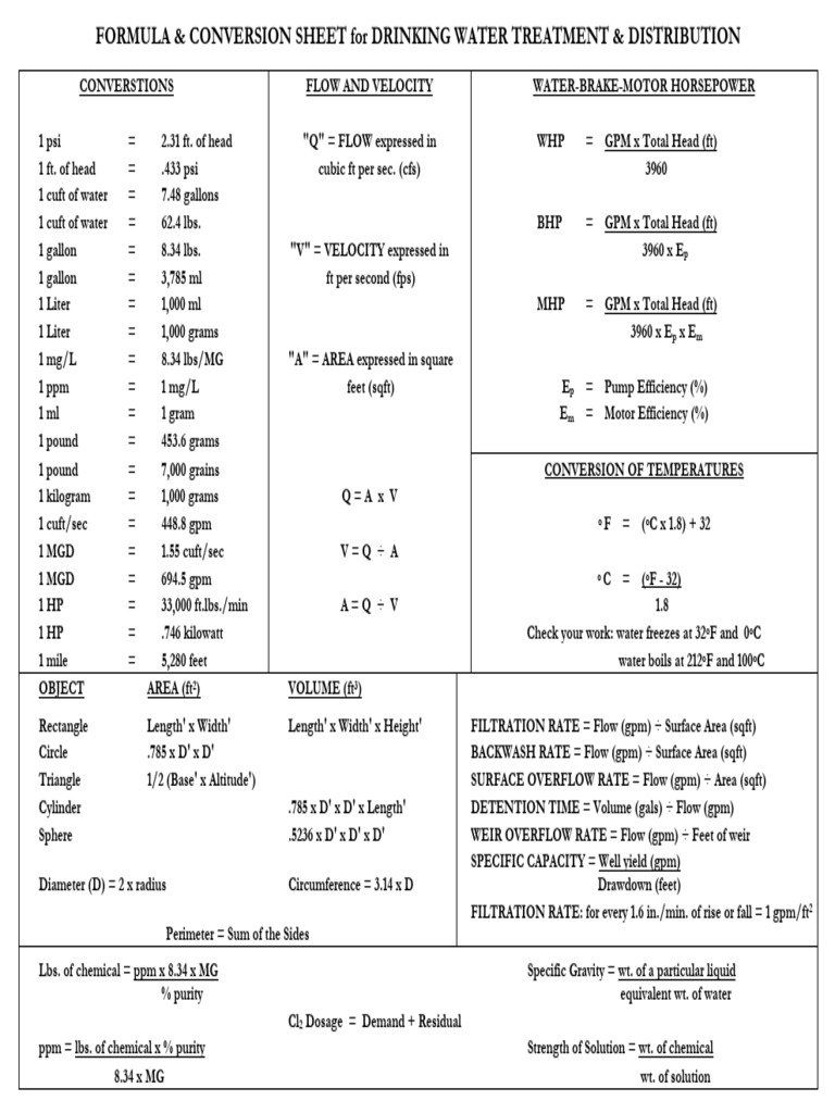 DW Formula Sheet | PDF | Area | Length