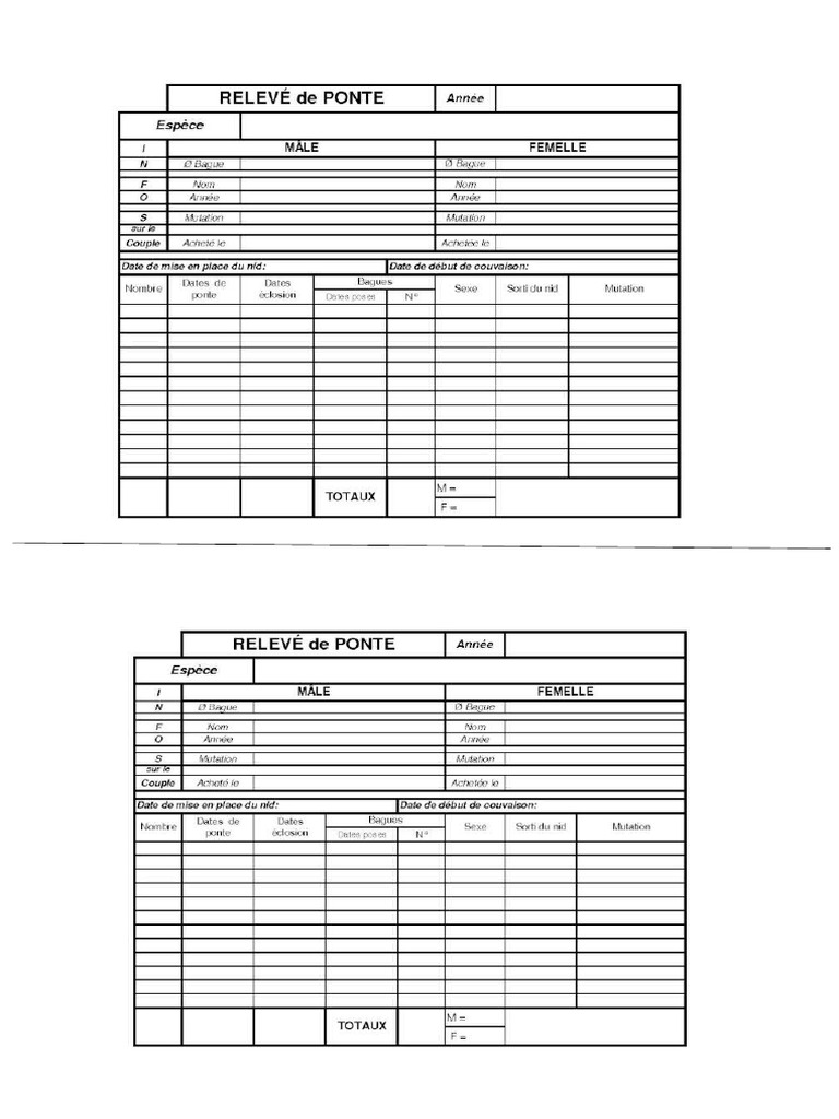 Fiche D'élevage | PDF