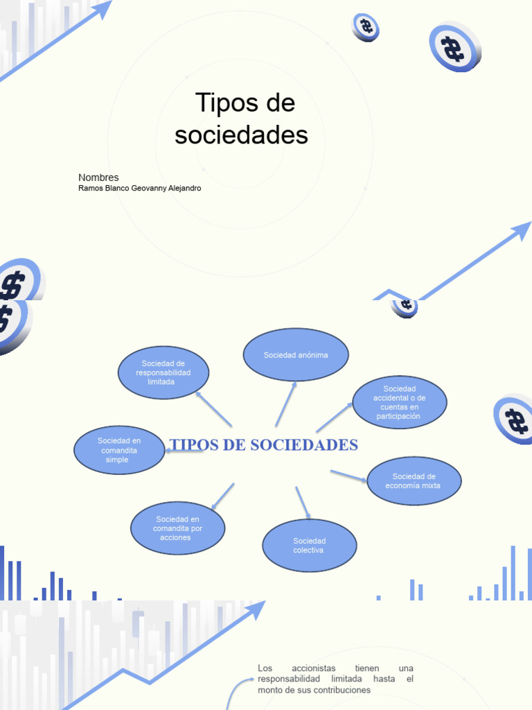 tipos de sociedades | PDF | Sociedad | Negocios económicos