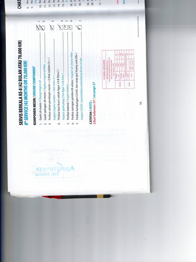Buku Service Avanza | PDF