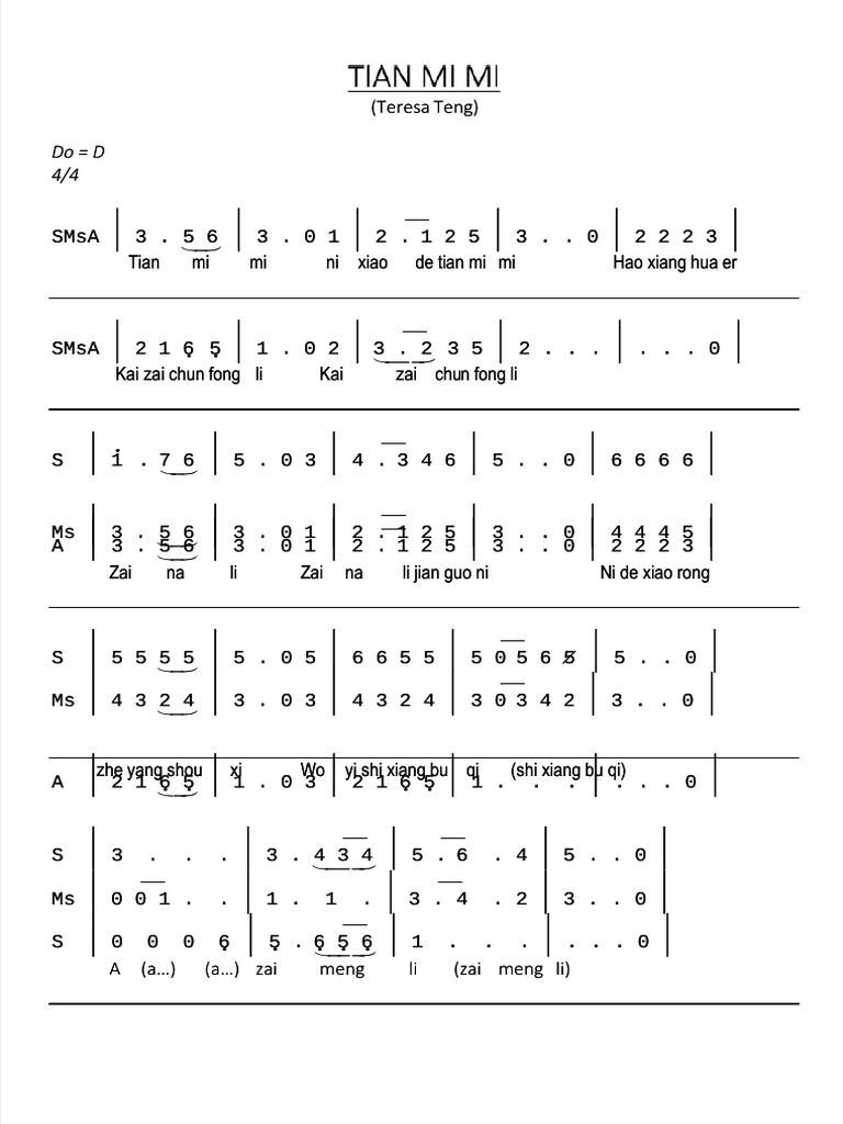 PDF Tian Mi Mi 1 PDF - Compress | PDF | Career & Growth