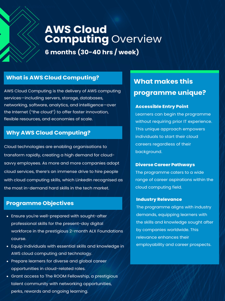 ALX Cloud Computing Foundations Course | PDF | Cloud Computing | Amazon ...