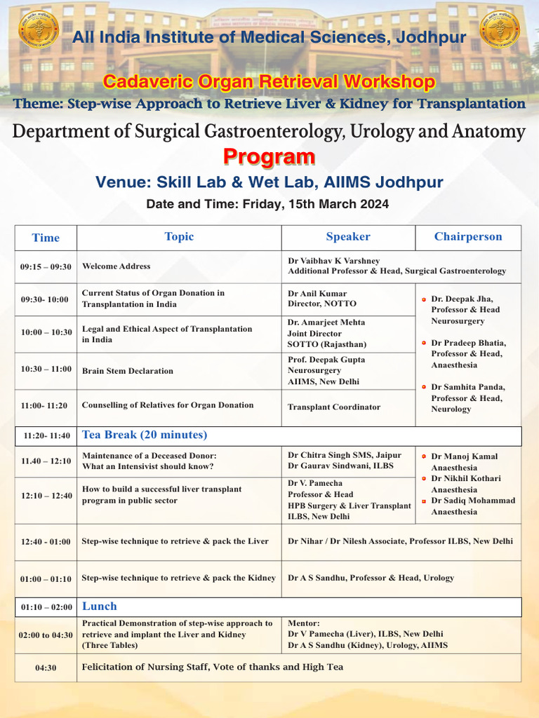 Cadaveric Organ Retrieval Workshop-2 | PDF | Organ Transplantation ...