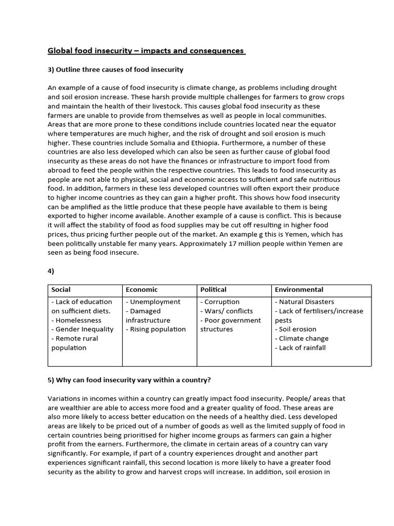 Global Food Insecurity | Download Free PDF | Food Security | Drought