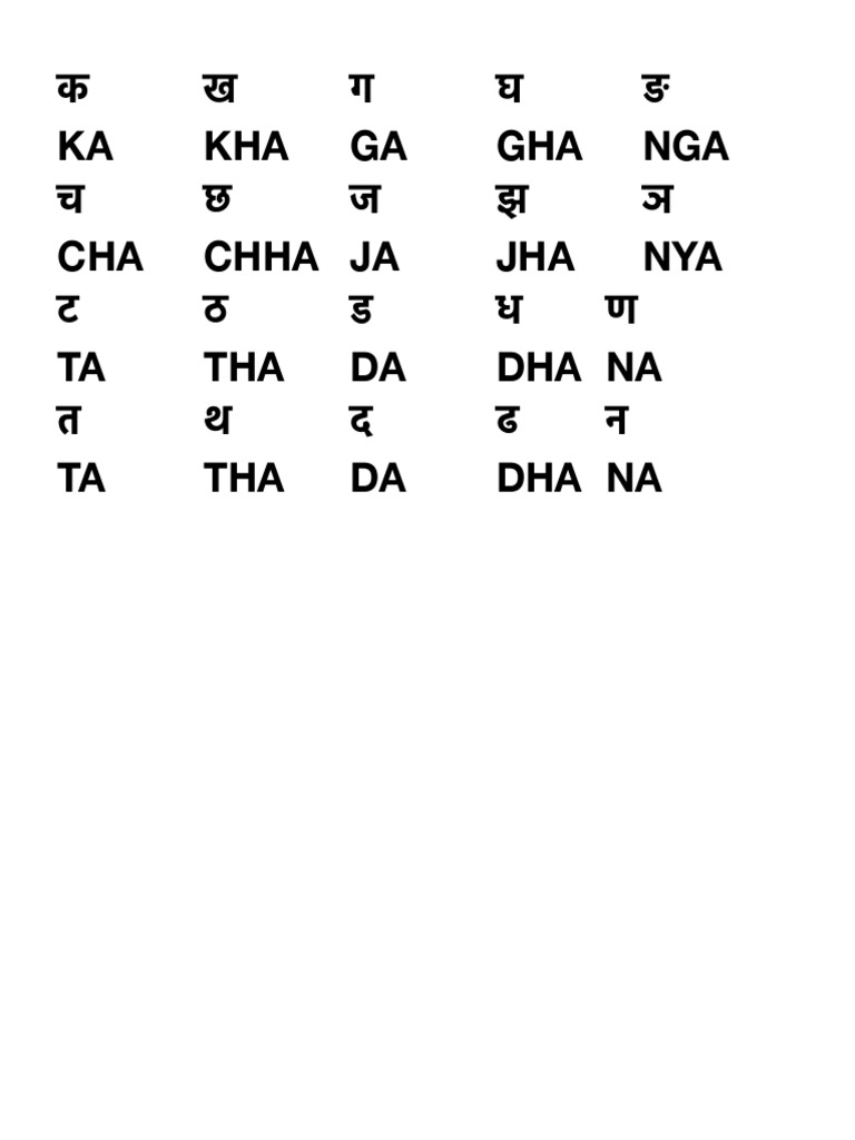 Ka Kha Ga Gha in English | PDF