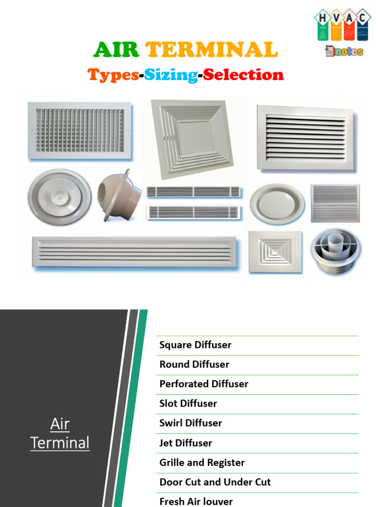 Types: Terminal | PDF