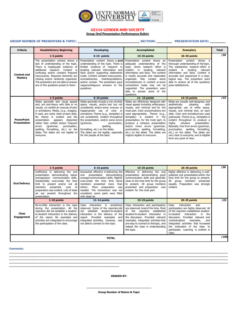 GROUP-PRESENTATION-RUBRIC | PDF | Learning | Communication