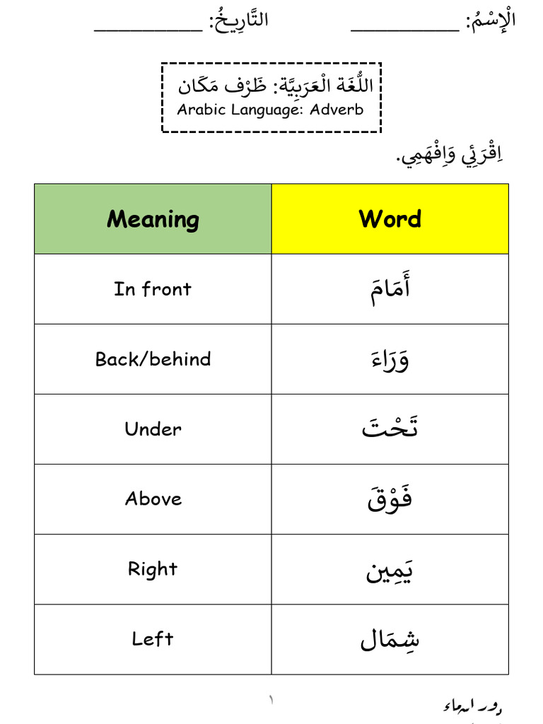 Irsyad Arabic Adverb | PDF