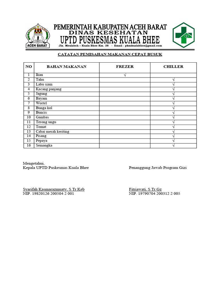 3.5.1 B Form Pemisahan Makanan CPT Busuk | PDF
