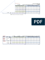 Anchorage & Lap Lengths to Eurocode 2 | PDF | Building Engineering ...
