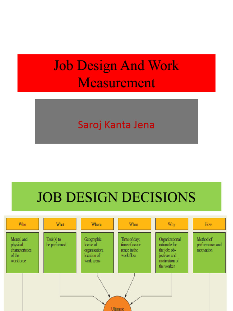 AAP duduuu duddu duddu | PDF | Sampling (Statistics) | Time