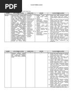 Lembar Kerja CP, TP, Dan ATP Matematika Fase C KELAS 6 TIA | PDF