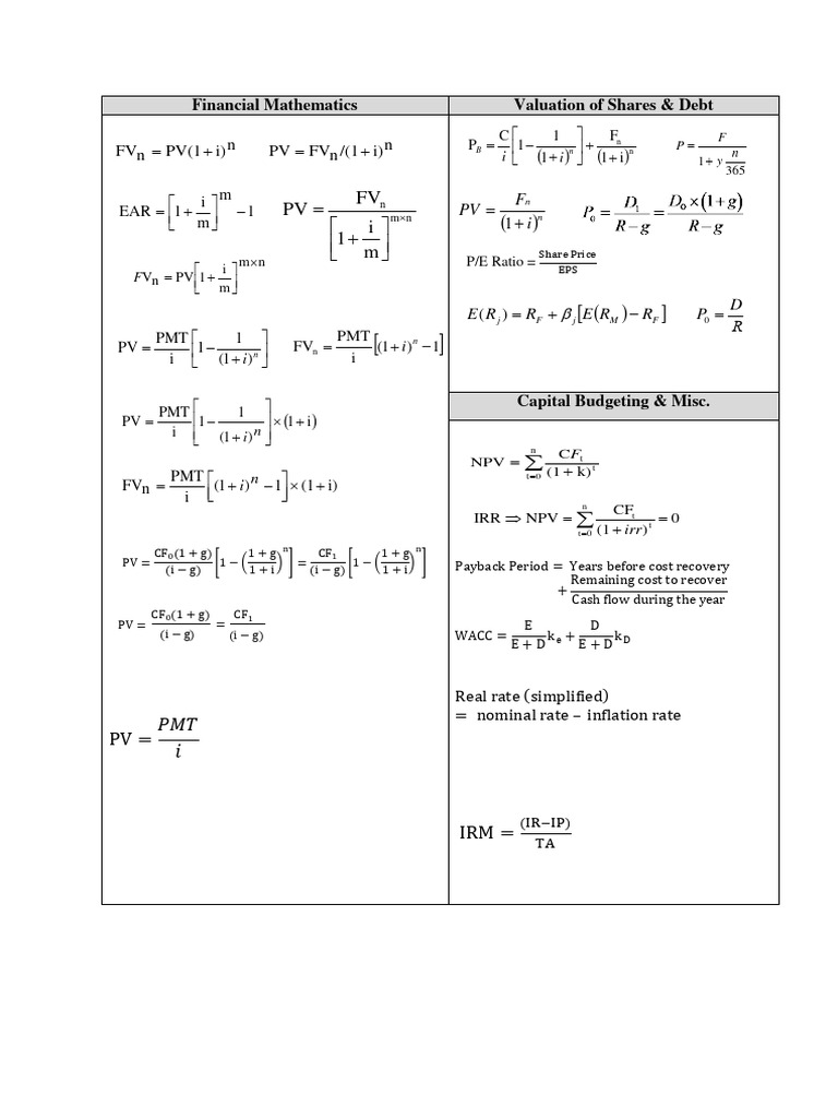 Formula Sheet | PDF | Capital (Economics) | Business