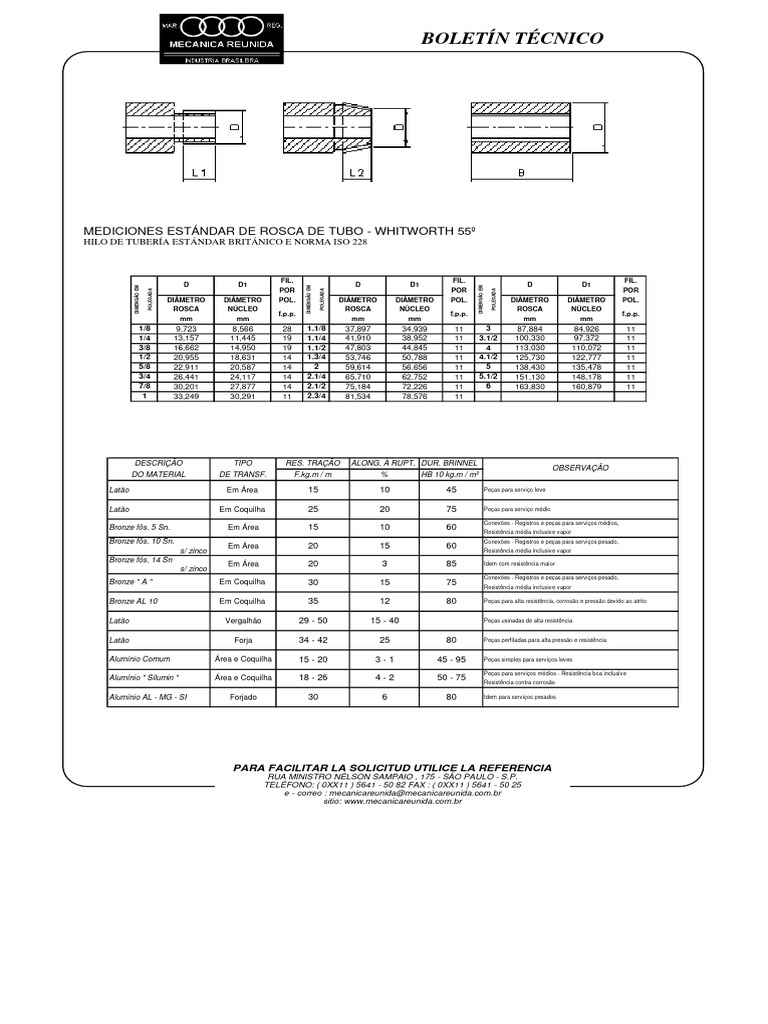 Esp Boletim Tecnico Tabela de Medidas Das Rosca BSP | PDF | Engenharia ...