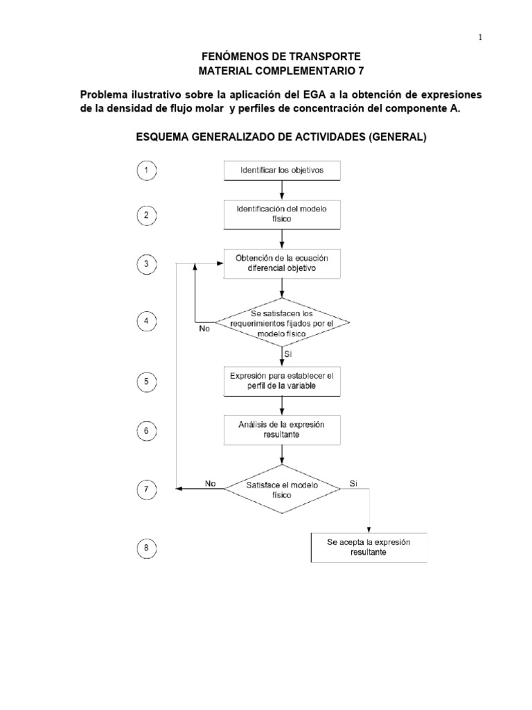 Flujo Molar y Concentración de Helio en Pyrex | PDF | Ecuaciones ...