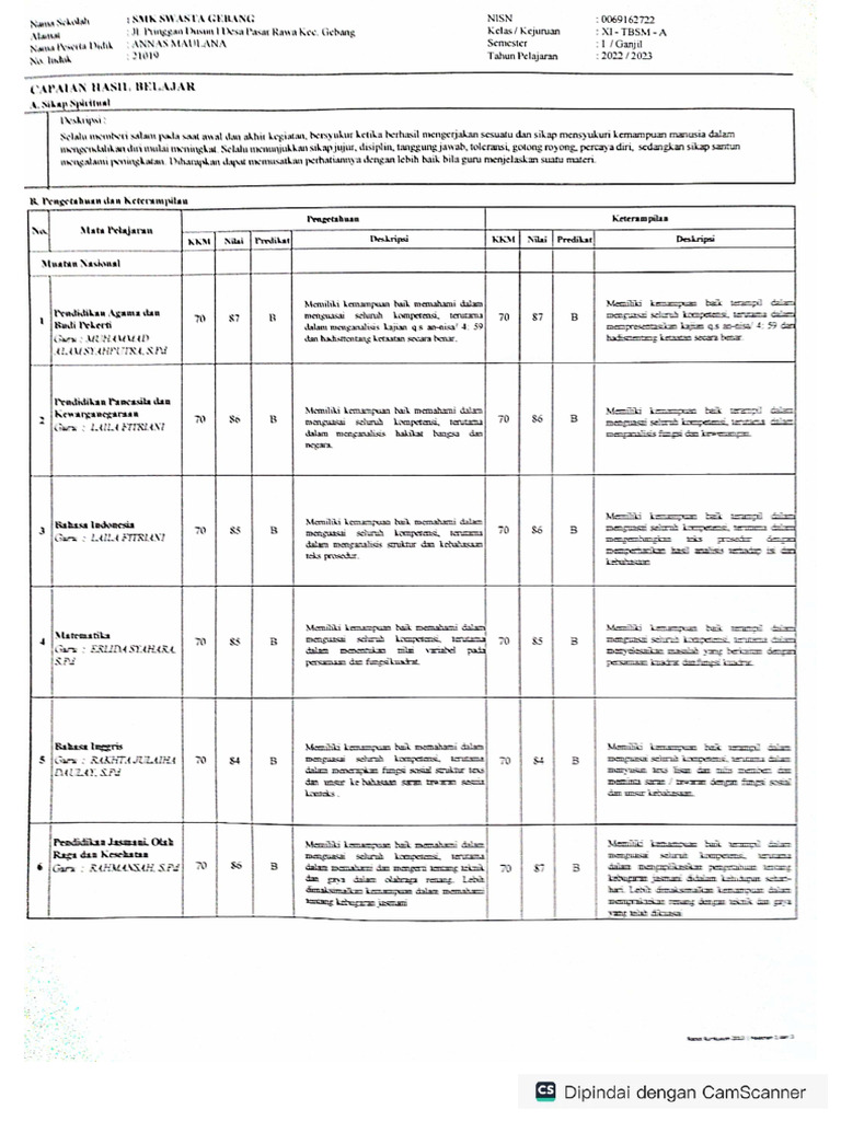 Semester 3 Annas | PDF