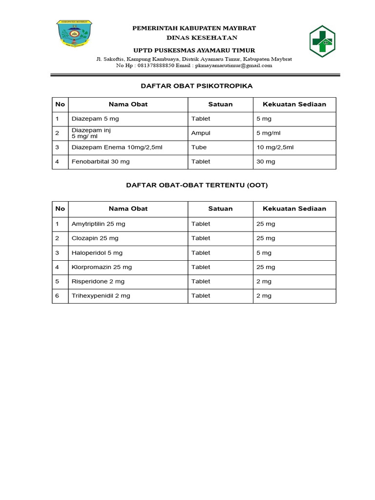 Daftar Obat Psikotropika Dan Obat-Obat Tertentu (Oot) | PDF