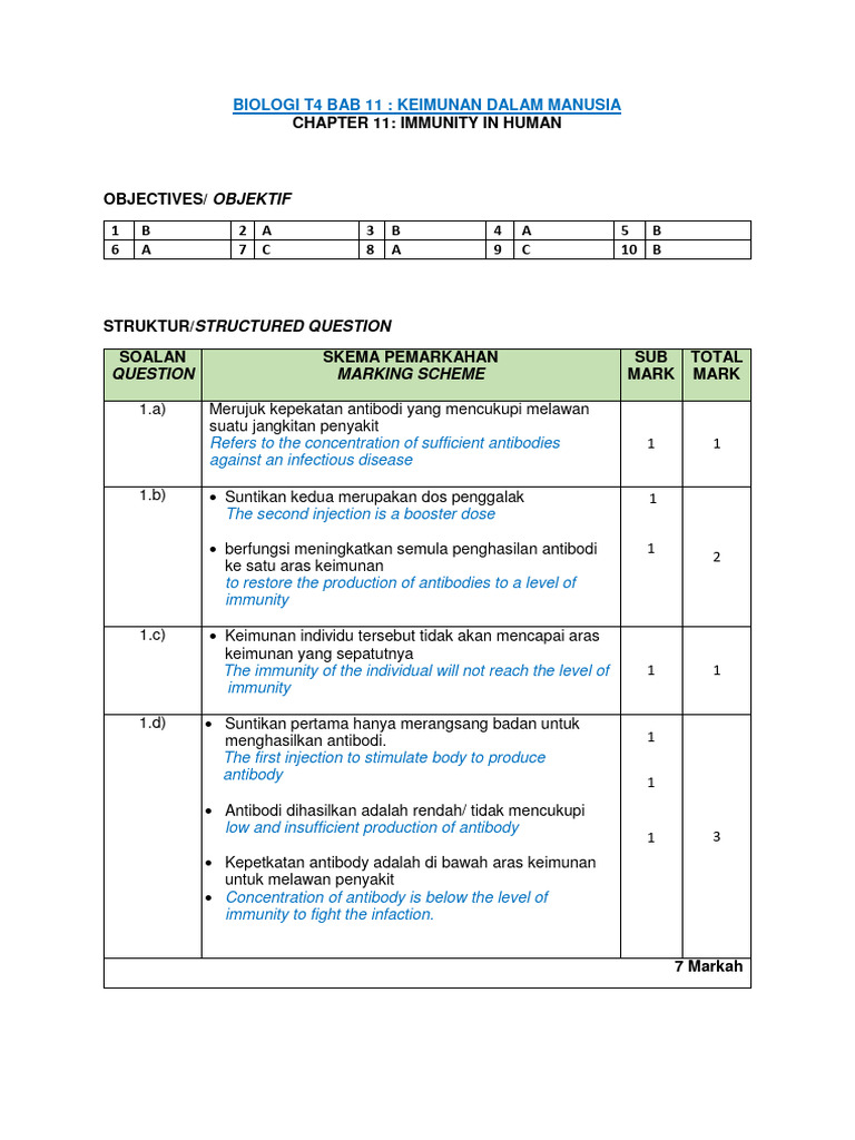 102 Skema Jawapan Modul Hebat (Topikal T4) - Dwi-23-34 | PDF