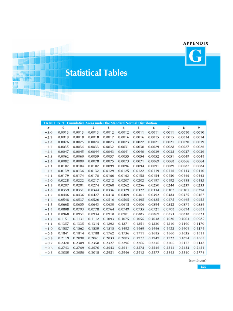 Bang Tra Thong Ke | PDF