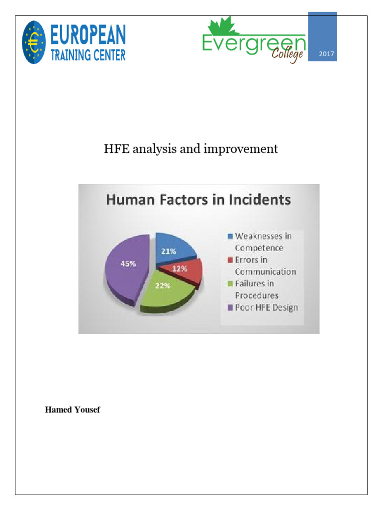 Human Factor Engineering | PDF | Internet | Decision Making