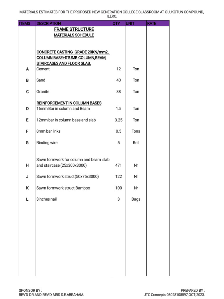 Material Schedule For New Generation Collegee | PDF | Earth Sciences ...