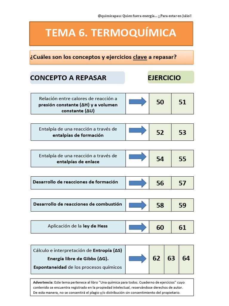 Termoquimica. Cuaderno Ejercicios Sin Soluciones | PDF | Entalpía ...