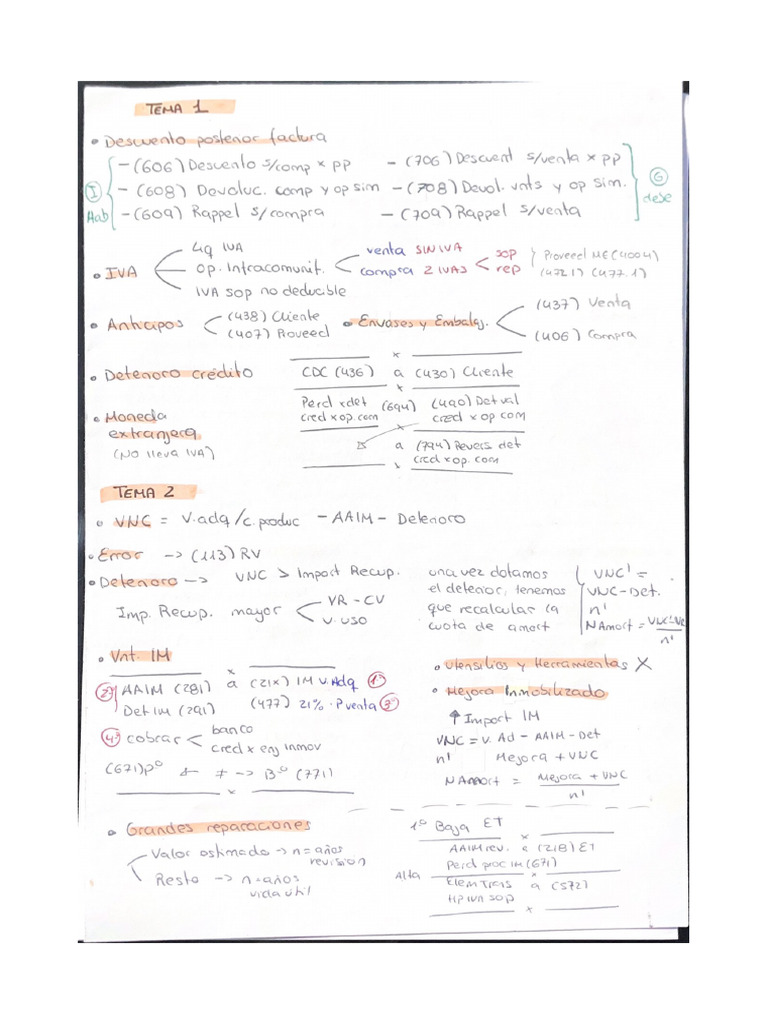 Wuolah Free Esquemas Temas Gulag Free | PDF