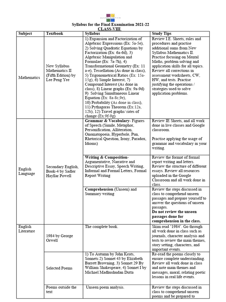 Final Examination 21-22 Syllabus Class VIII 2 | PDF | Mathematics | Poetry