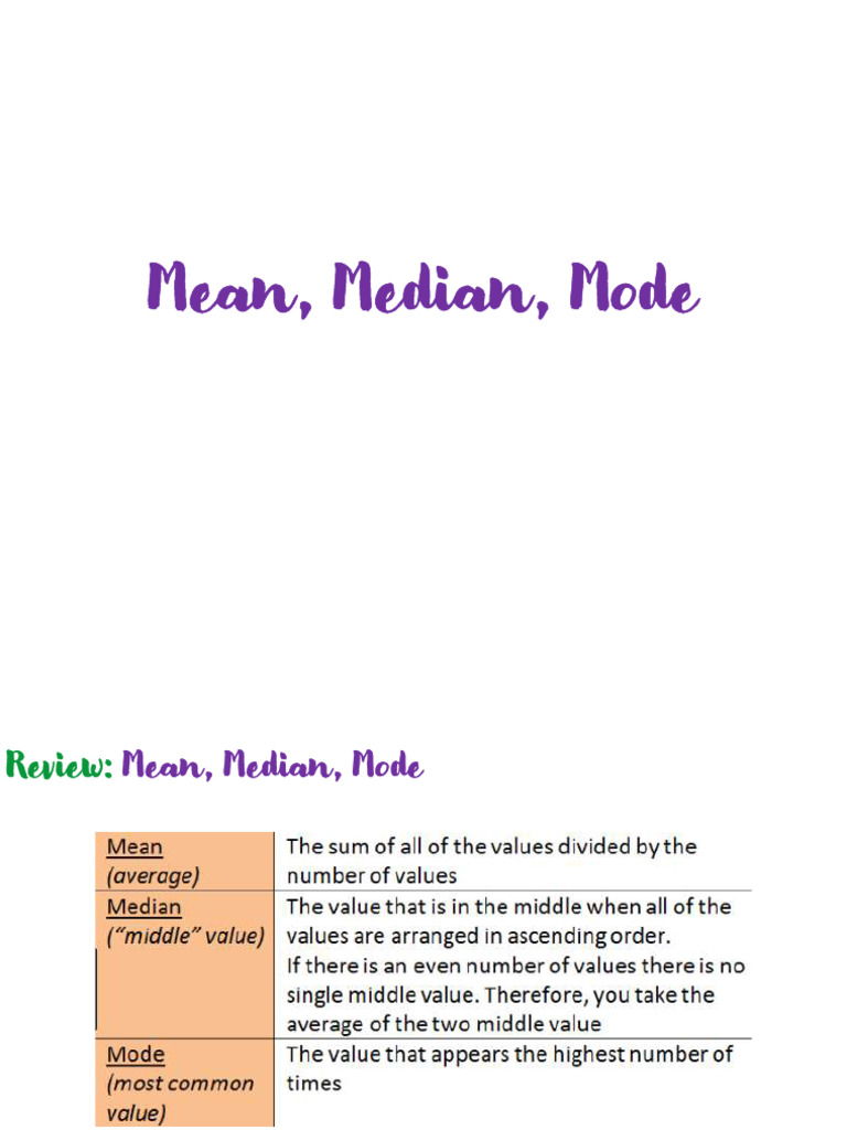 Class Notes On Mean, Median and Mode | PDF