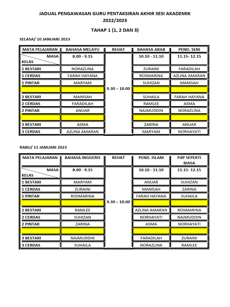 Jadual Pengawasan Guru Pentaksiran Akhir Sesi Akademik 2023 | PDF