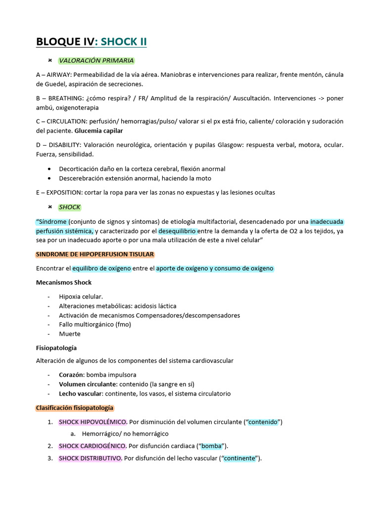 Manejo y Clasificación del Shock Médico | PDF | Hemodinámica | Choque ...