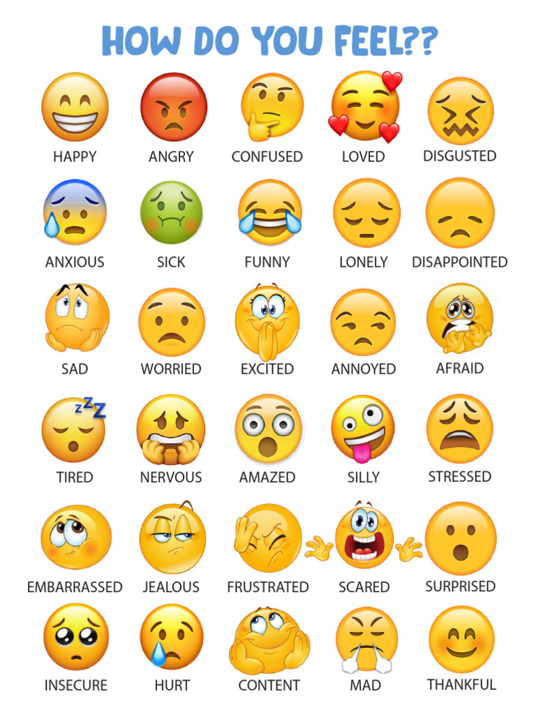 Emoji Feelings Chart Overview | PDF