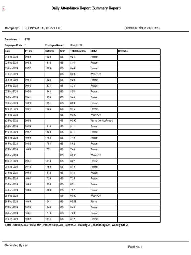 February 2024 Attendance Summary | PDF