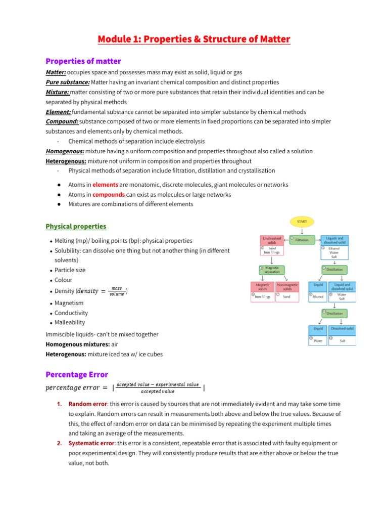 Chem Notes (Yr11) | PDF | Chemical Polarity | Chemical Bond
