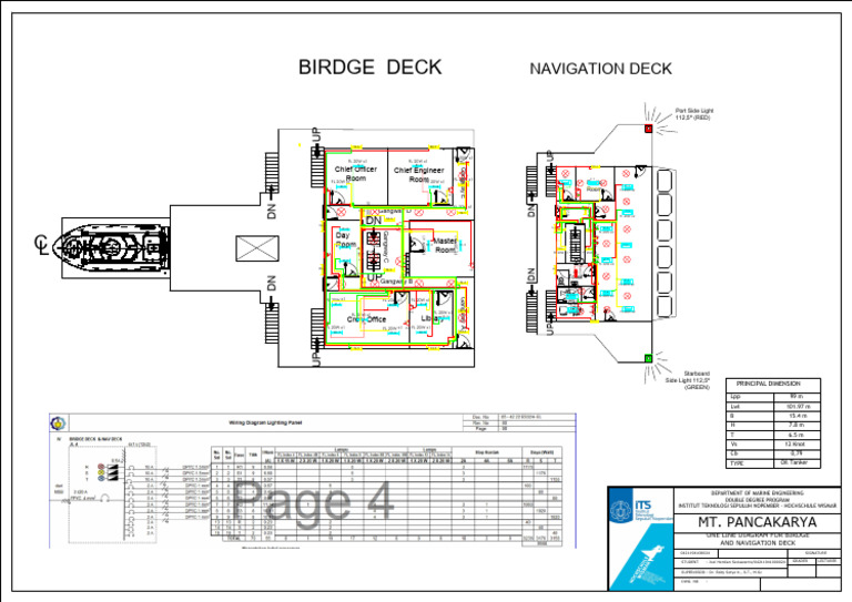 Navigation Deck Overview | PDF | Transport | Navigation
