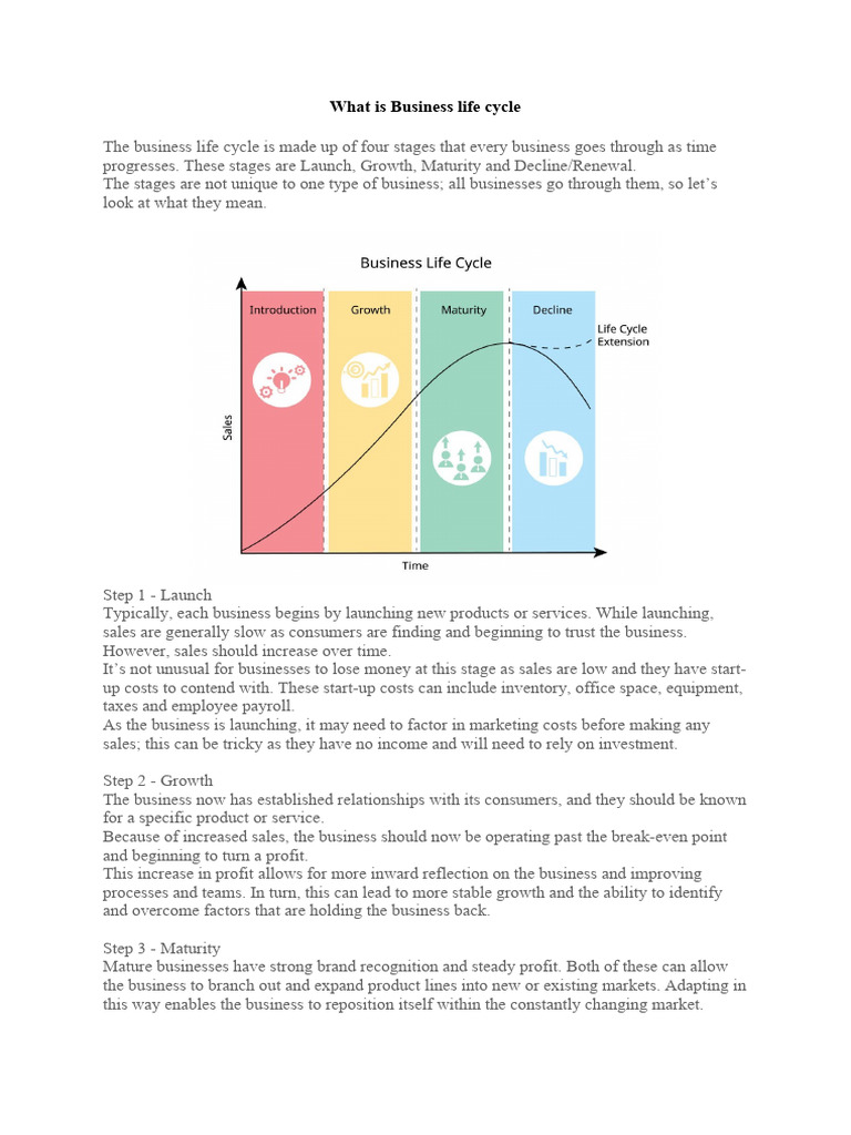 Business Life Cycle Stages Explained | PDF | Non Disclosure Agreement ...