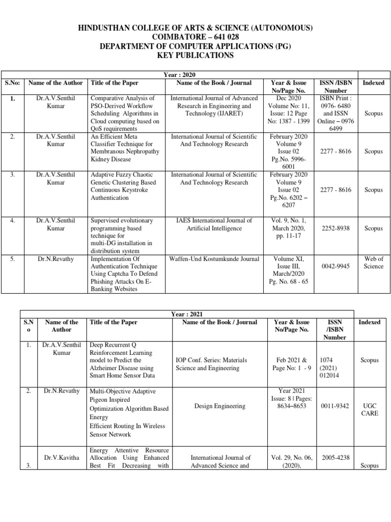 Key Publications For SIRO | PDF | Wireless Sensor Network | Internet Of ...